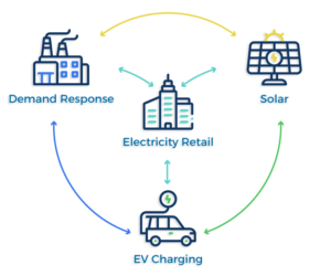 Main - Diamond Electric