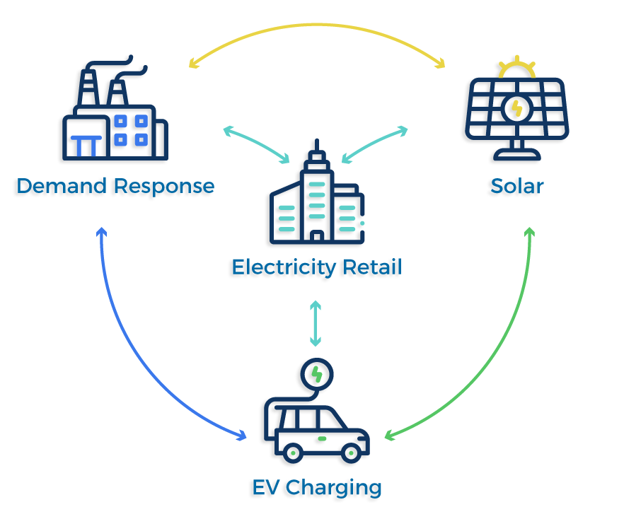 Main - Diamond Electric